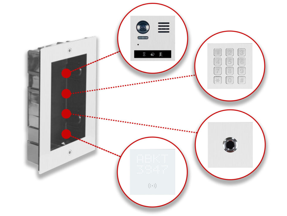 New modules for DVC external call unit